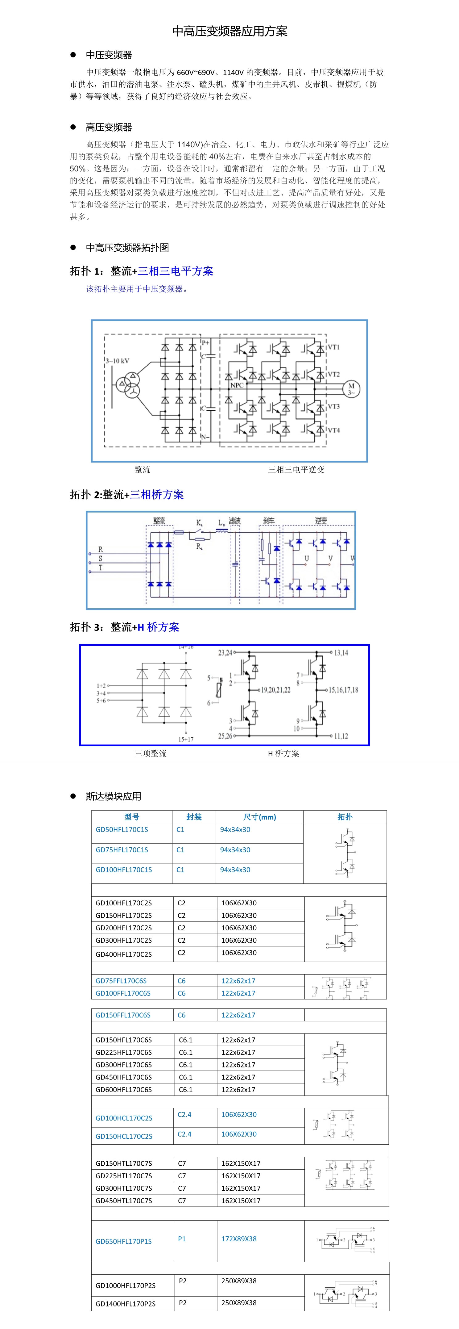 World E TO-IGBT Module ,IGBT Discrete, IGBT Chip ,Sensors, SiC - World-E-To